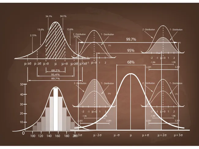 What Is The Role Of Probability In Economics? | TalkMarkets
