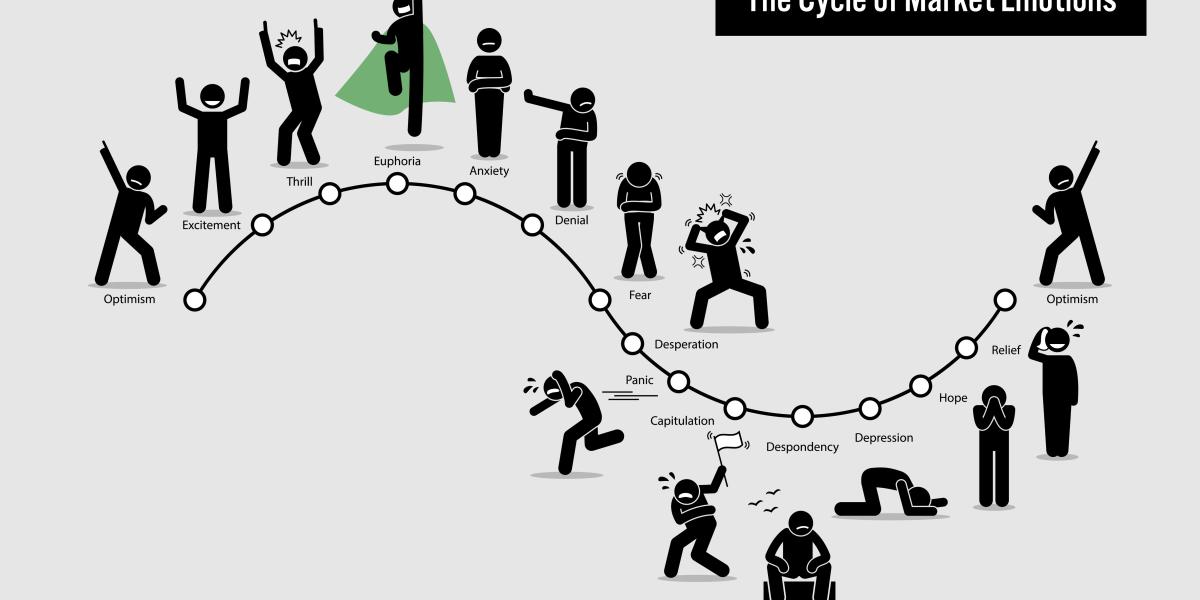 Does Milton Friedman's "Plucking Model" Refute Austrian Business Cycle ...